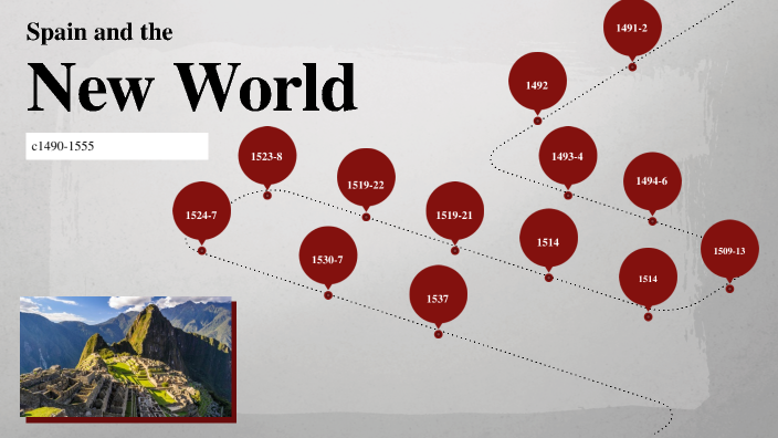 spain and the new world by ayelet polak on Prezi