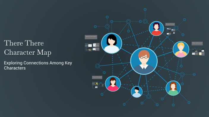 There There Character Map by Nate Weingaertner on Prezi