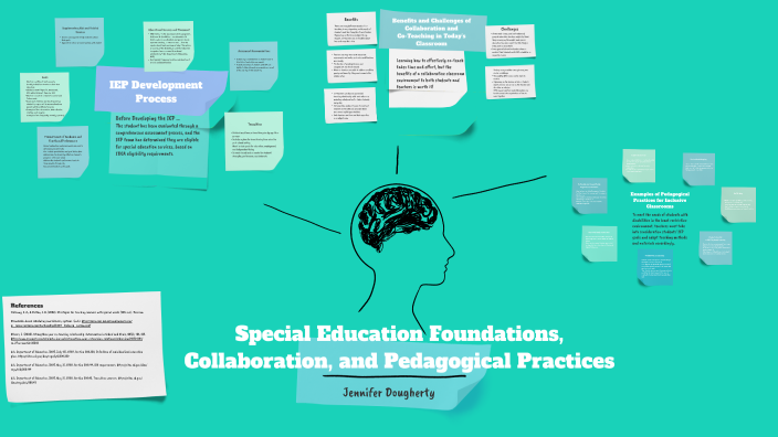 Special Education Concept Map (Week 1) by Jennifer Dougherty on Prezi
