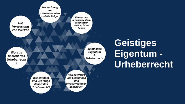 Geistiges Eigentum - Urheberrecht by Hannah Brunner on Prezi