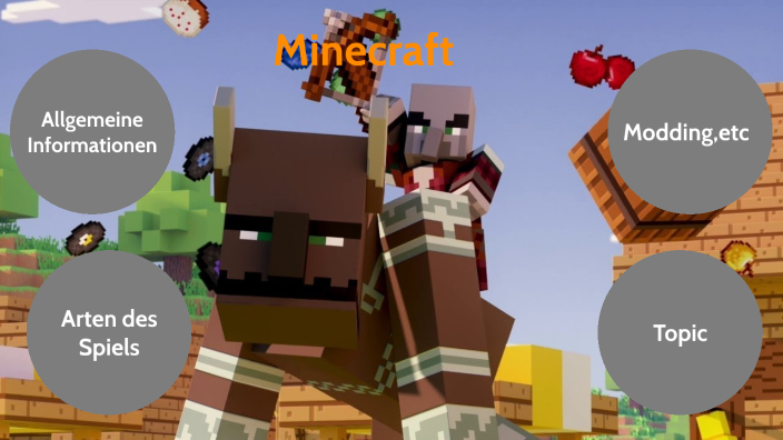 Minecraft by Victor Adebayo on Prezi