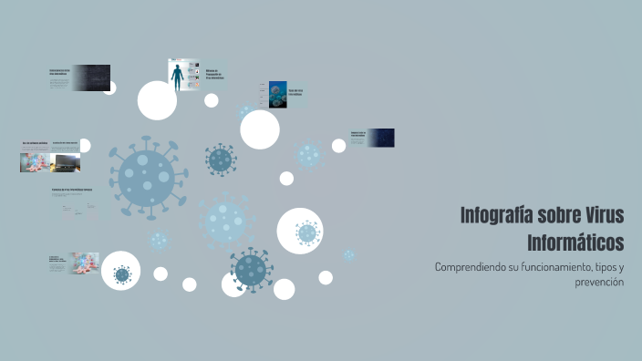 Infografía sobre Virus Informáticos by Yulieth Ariadna Guerrero ...