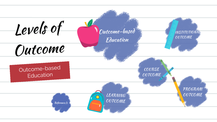 Levels of Outcome in Outcome-Based Education by Jean Baltazar on Prezi
