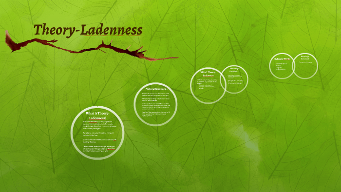 Theory-Ladenness by Jamyia Mel
