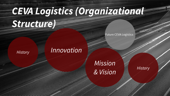 Organizational Structure case of CEVA Logistics by Ra shvi on Prezi