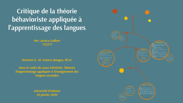 Critique de la théorie béhavioriste en lien avec l'apprentis by Jessica ...