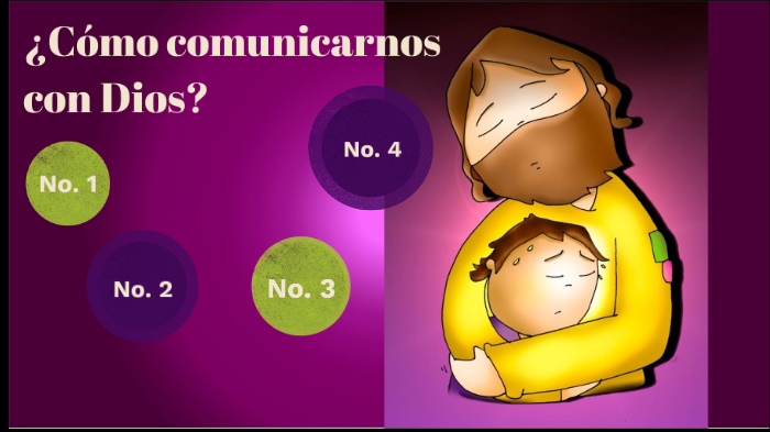 Como comunicarnos con Dios by alex guillermo on Prezi