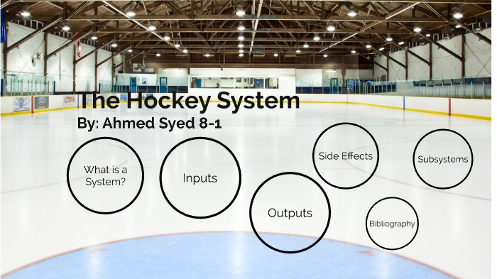 The Hockey System by on Prezi