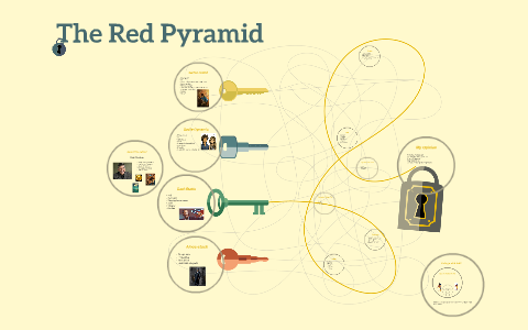 The Red Pyramid by Mackenzie Horne on Prezi
