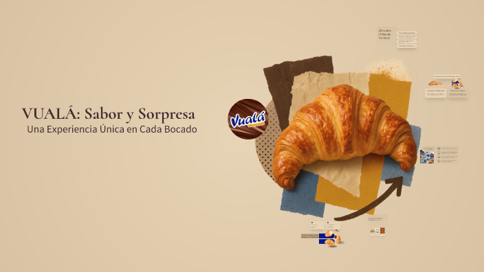 VUALA Croissants: Sabor y Sorpresa by Ximena López Cruz on Prezi