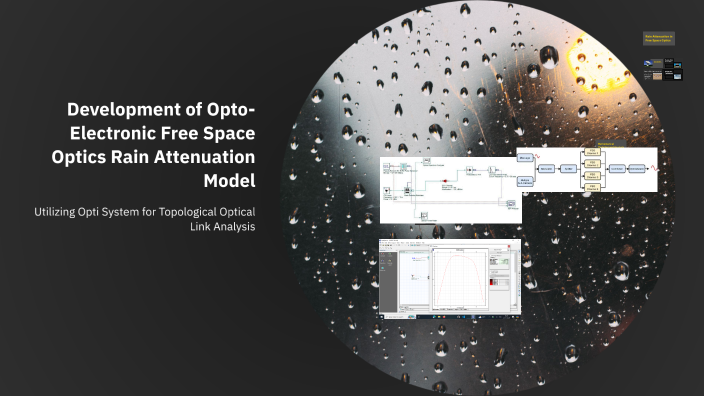 Development of Opto-Electronic Free Space Optics Rain Attenuation Model ...