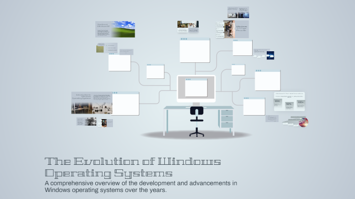 The Evolution of Windows Operating Systems by Samir Abdulloev on Prezi