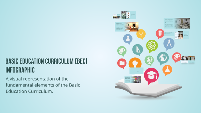 Basic Education Curriculum (BEC) Infographic by Muammil Abtahi on Prezi