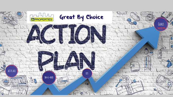 Mini Action Plan (MAPS) by ANDREW WILSON on Prezi