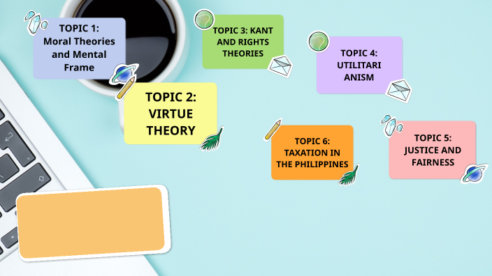 TOPIC 1: Moral Theories and Mental Frame by Julie Antonette Lilagan on ...