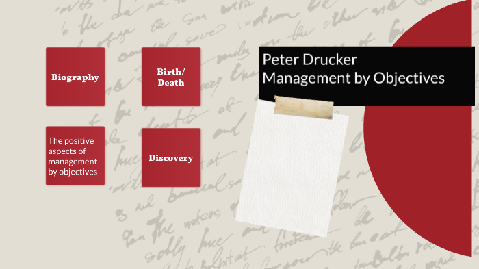 Peter Drucker-Management by Objectives by Sima Akşahin on Prezi
