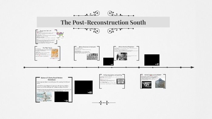 202 - The Post-Reconstruction South by Kevin Grimm on Prezi