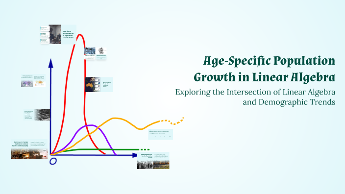 Age-Specific Population Growth in Linear Algebra by Rutuja Thakare on Prezi
