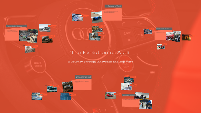 The Evolution of Audi by saro saro on Prezi