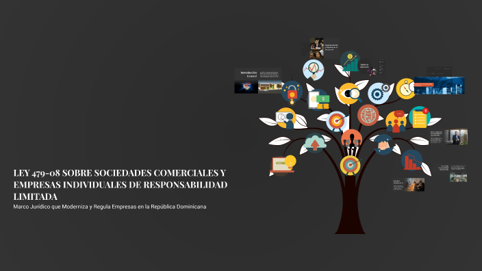 LEY 479-08 SOBRE SOCIEDADES COMERCIALES Y EMPRESAS INDIVIDUALES DE ...