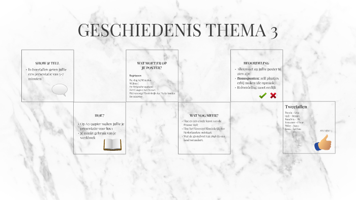 GESCHIEDENIS THEMA 3 by Nini Pham on Prezi