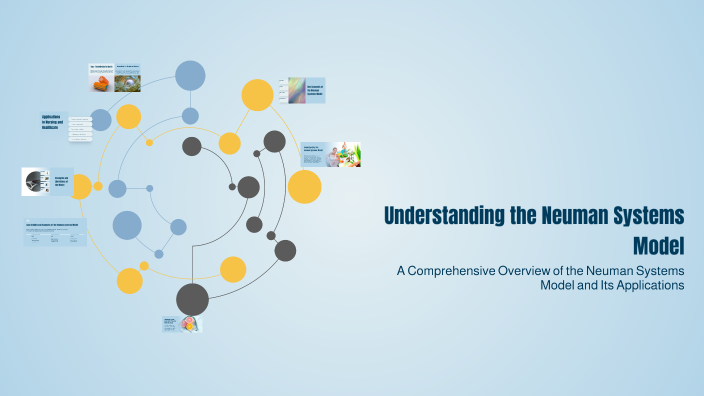 Understanding the Neuman Systems Model by Eunice Gersava on Prezi