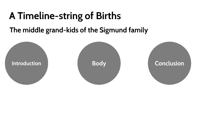 a timeline of births 2.0 by Benjamin Hickey on Prezi