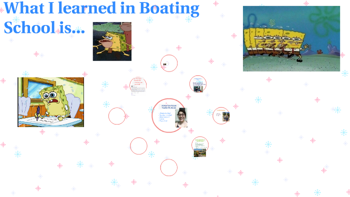 What I learned in Boating School is... by beth b on Prezi
