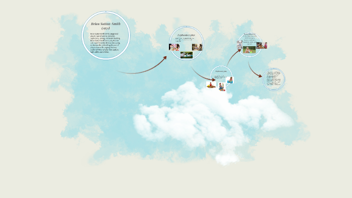 Brian Sutton-Smith (1971) by Eran Acord on Prezi