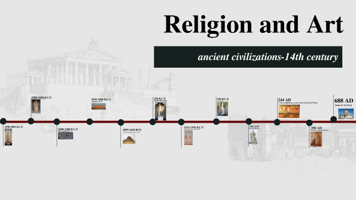 Religious Art Timeline by ella monteith on Prezi