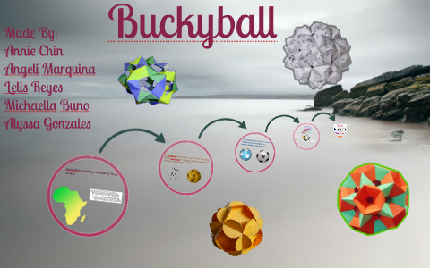 Buckyball Presentation 2 by Alyssa Gonzales on Prezi