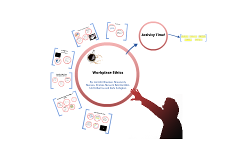 OB Presentation- Ethics by Jennifer Bourque