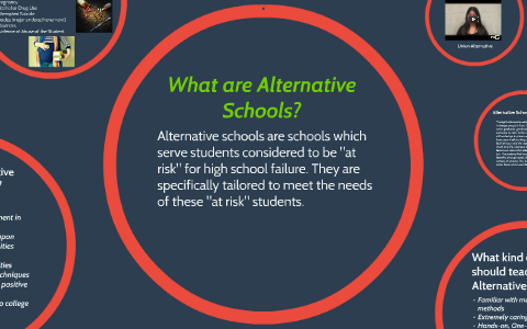 What are Alternative Schools? by Laura Swigart on Prezi