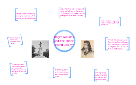 Roger Williams and the Rhode Island Colony by Hannah Jade on Prezi