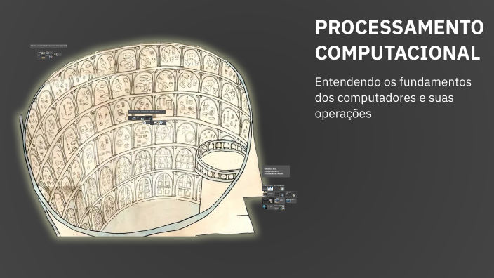 PROCESSAMENTO COMPUTACIONAL by Elias Afeni Santos Hipotelua Aluno on Prezi