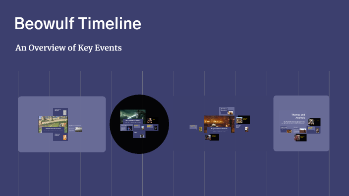 Beowulf Timeline by Chase Robertson on Prezi