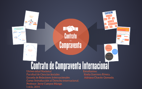 Contrato de Compraventa Internacional by adriana chacon on Prezi