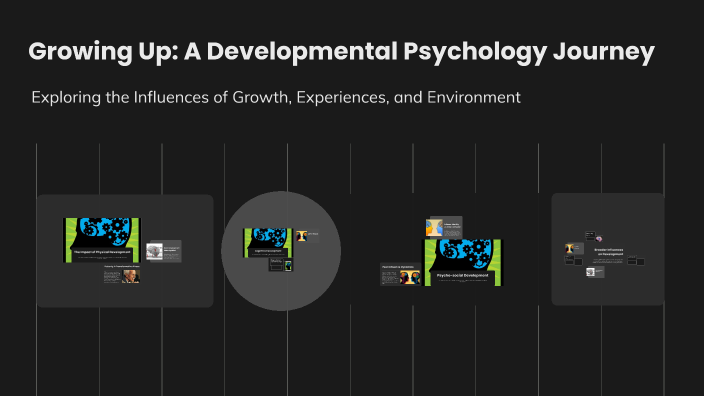 Growing Up: A Developmental Psychology Journey by Daniela Aguilar on Prezi