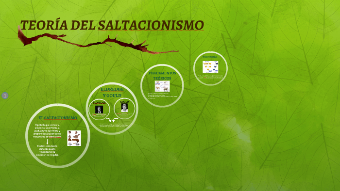 TEORÍA DEL SALTACIONISMO by carla fernandez perez on Prezi
