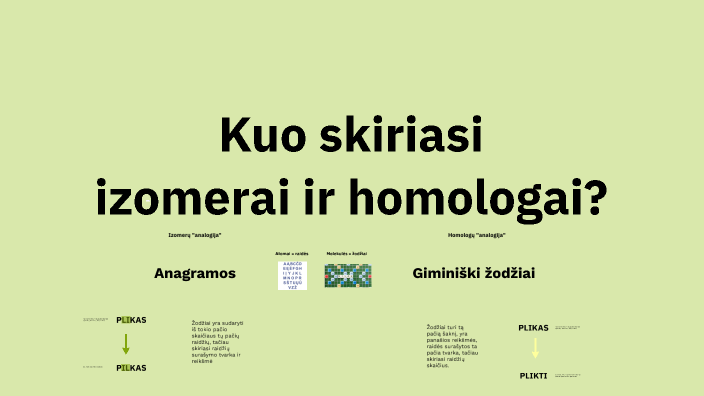 Kuo skiriasi homologai ir izomerai? by Ilze Galdikaite on Prezi