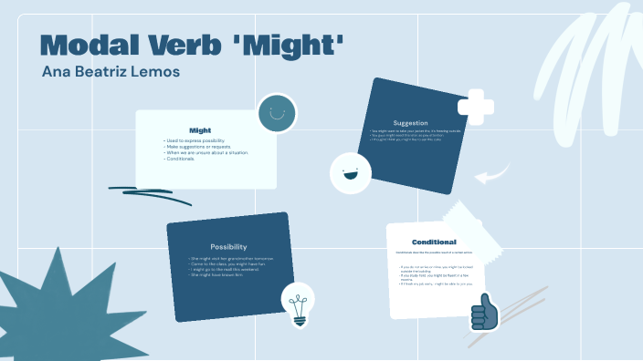 Verbo Modal Might by Ana Beatriz Pimentel on Prezi