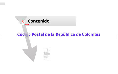 Códigos Postales de Colombia by Ana Sarria on Prezi