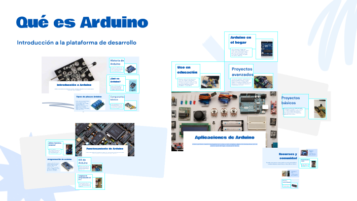 Qué es Arduino by Daniela Hernandez on Prezi