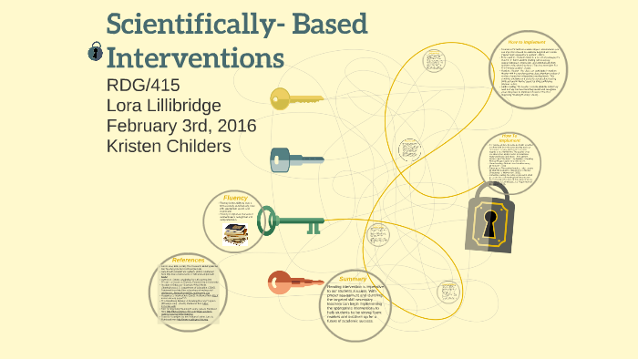 Scientifically- Based Interventions by Lora Lillibridge on Prezi