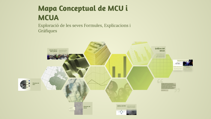 Mapa Conceptual de MCU i MCUA by roger serrramia on Prezi