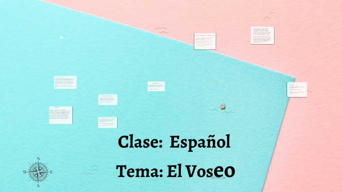 El Voseo by Riccy Herrera on Prezi