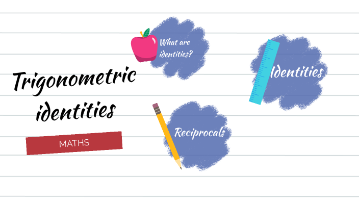 identities by aisha waleed on Prezi