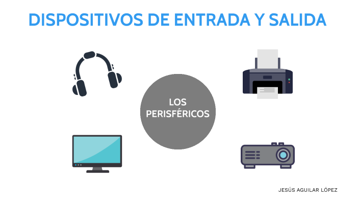 LOS PERISFÉRICOS by Jesús Aguilar López on Prezi