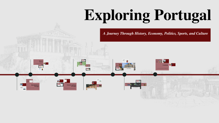 Exploring Portugal by jeremy Didier on Prezi