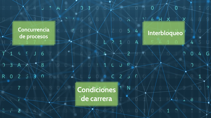 Ejecución concurrente de procesos Acceso compartido y condiciones de ...